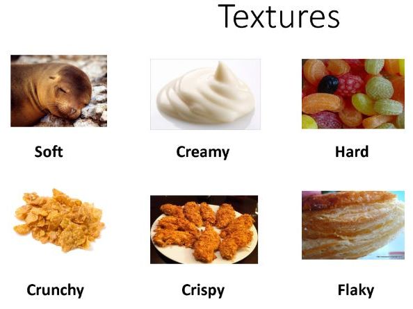 Texture Modifiers - HEXACHEM